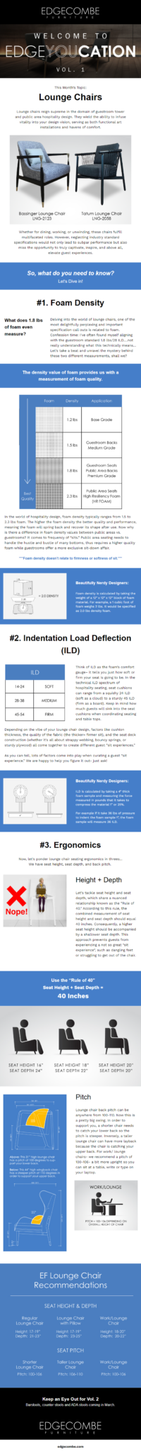 February 2024 Edge-You-Cation - Edgecombe